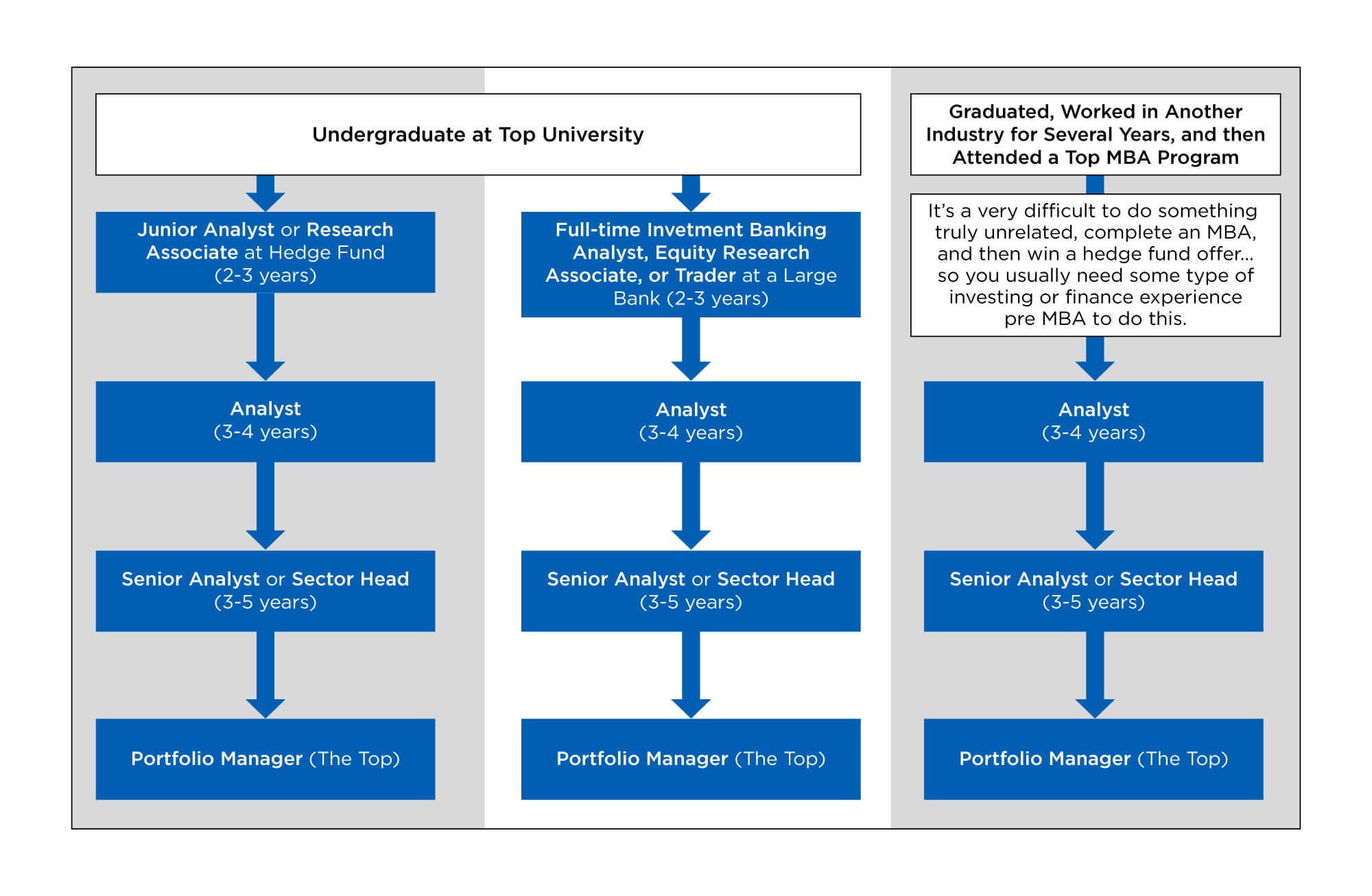 What Is A Software Development Agreement